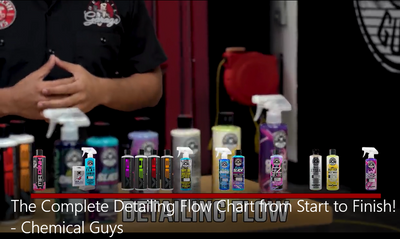 Car Detailing | Car Grooming Products | Chemical Guys NZ