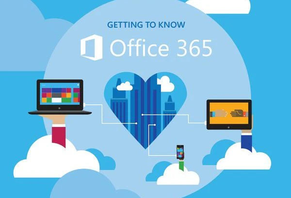 How to share Files & Folders Using Microsoft Office 365