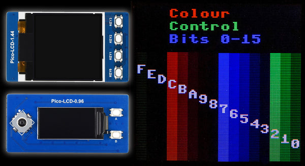 How to use the Waveshare RGB Full-colour LED Matrix Panel for Raspberry Pi Pico - Part 1 | The ...