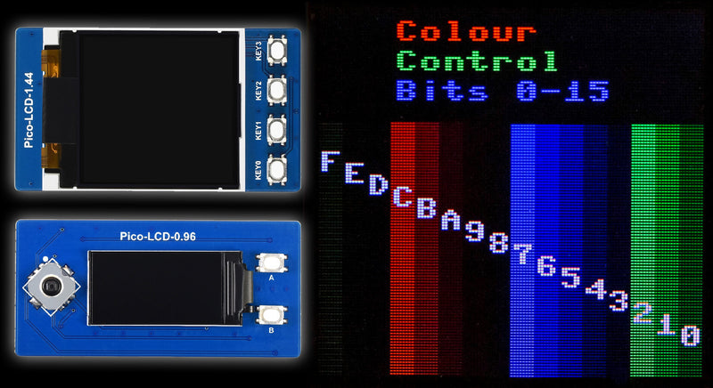 Raspberry Pi Tutorials– The Pi Hut
