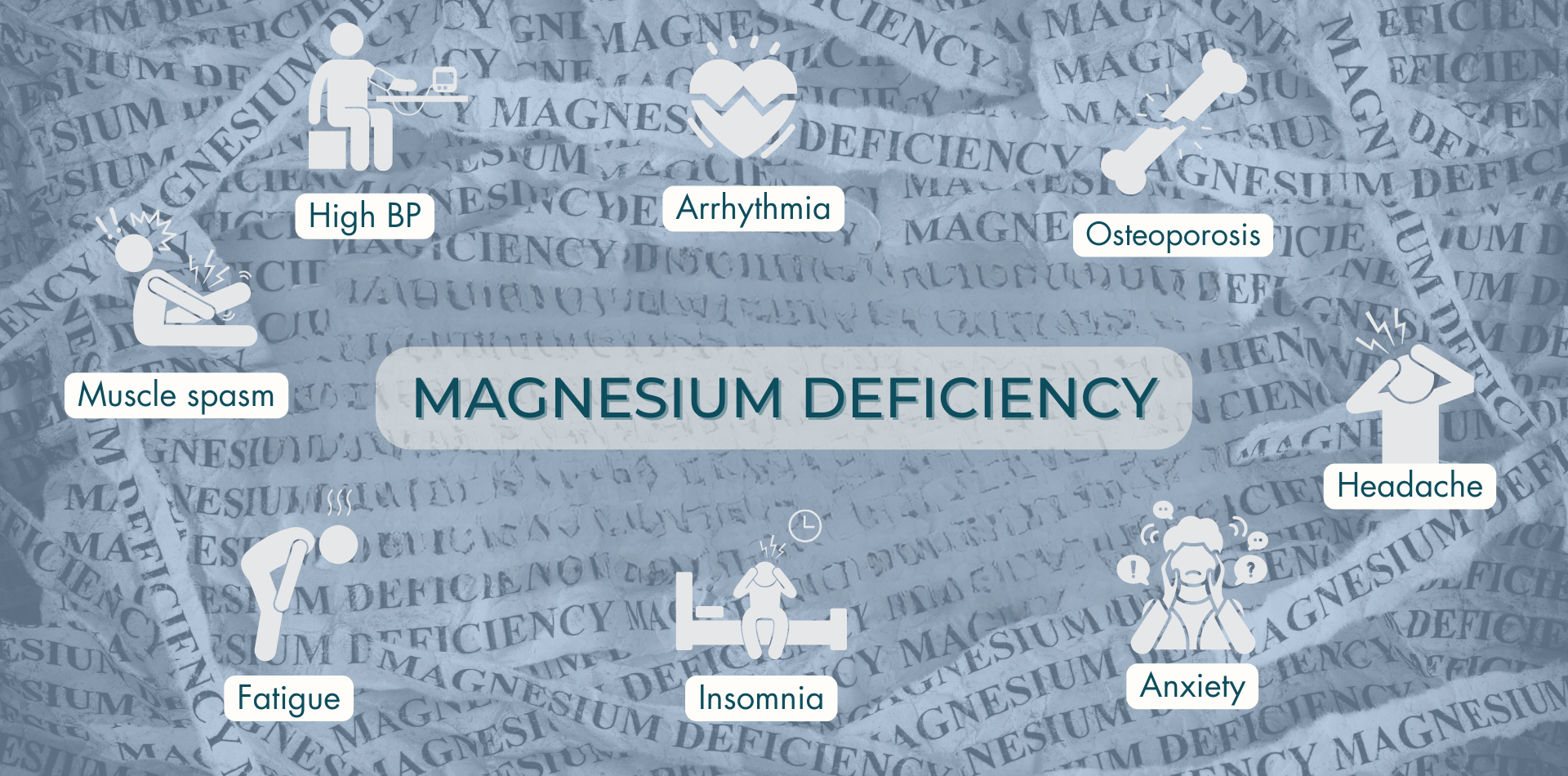 Understanding the Importance of Magnesium – Caim by arelang