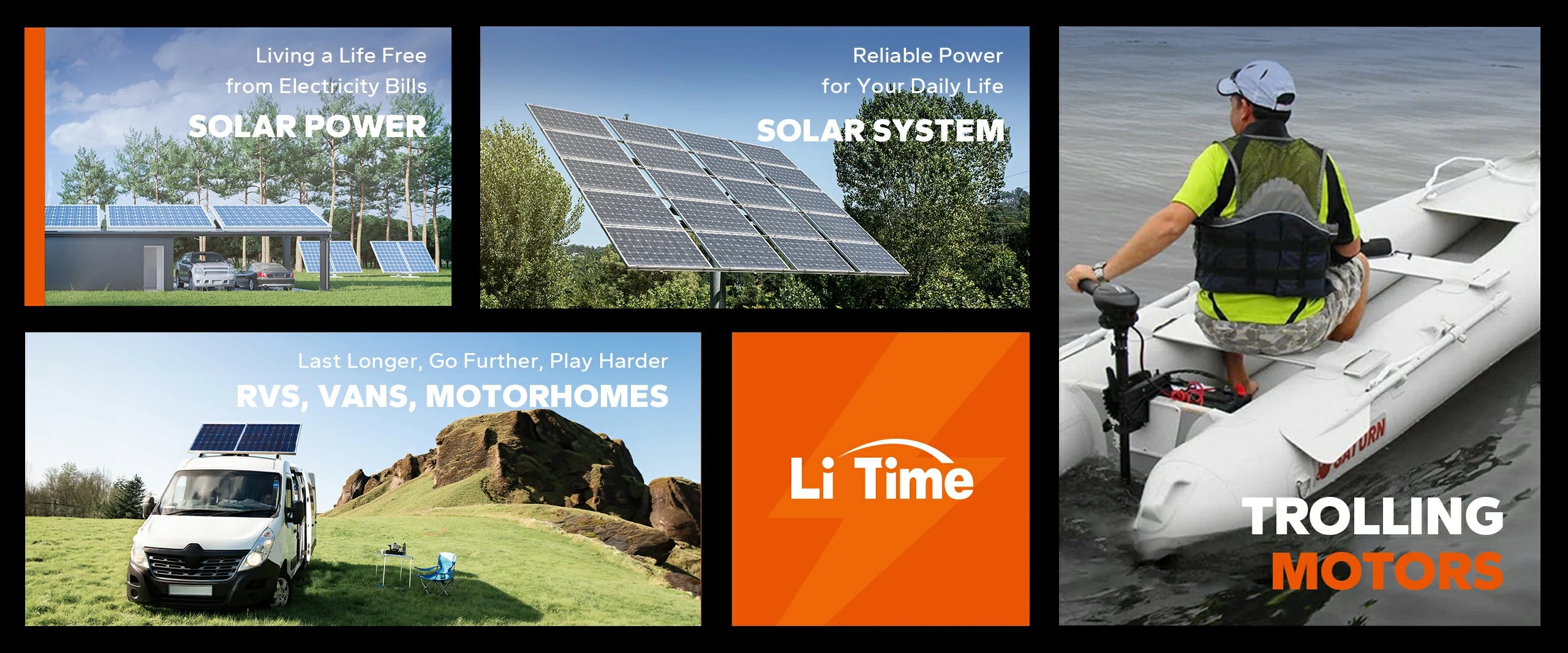 The Ultimate Guide to LiFePO4 Lithium Battery Voltage Chart – LiTime-US