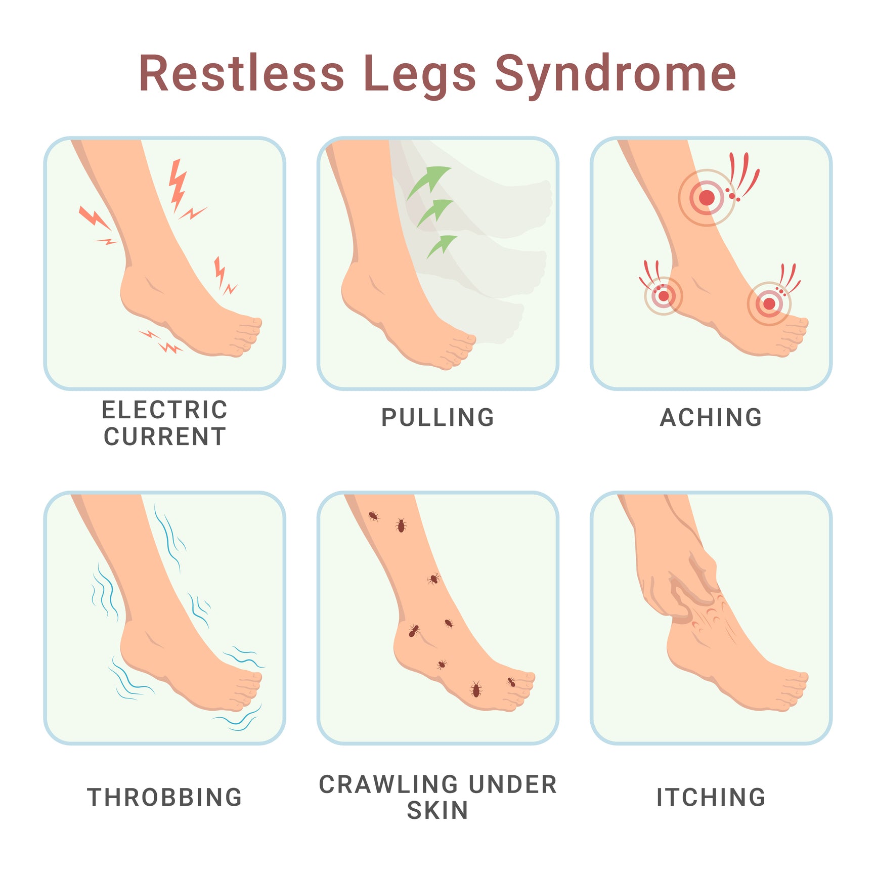 Basics of Restless Legs Syndrome (RLS) | Savikalpa Journal Basics of Restless Legs Syndrome (RLS) | Savikalpa Journal