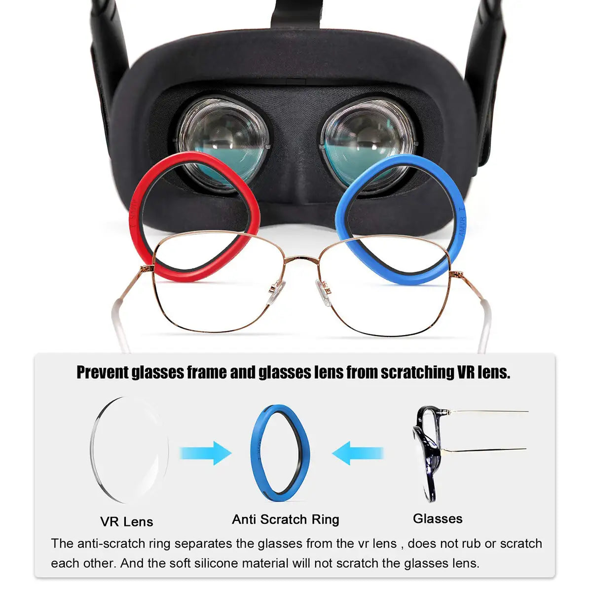 Lens Anti Scratch Ring Protecting Myopia Glasses for Quest 2 Quest Rift S and Oculus Go MaxBox VR