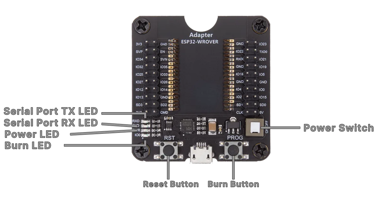 Esp32 Programmer Entwicklungsboard Test Tool Adapter Für Esp32 Wrover