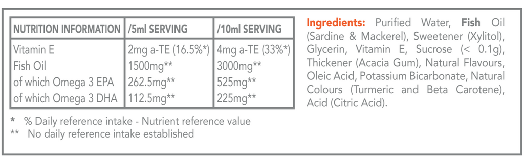 Omega 3 Zooki Peach Mango | Great Tasting Fish Oil | YourZooki™