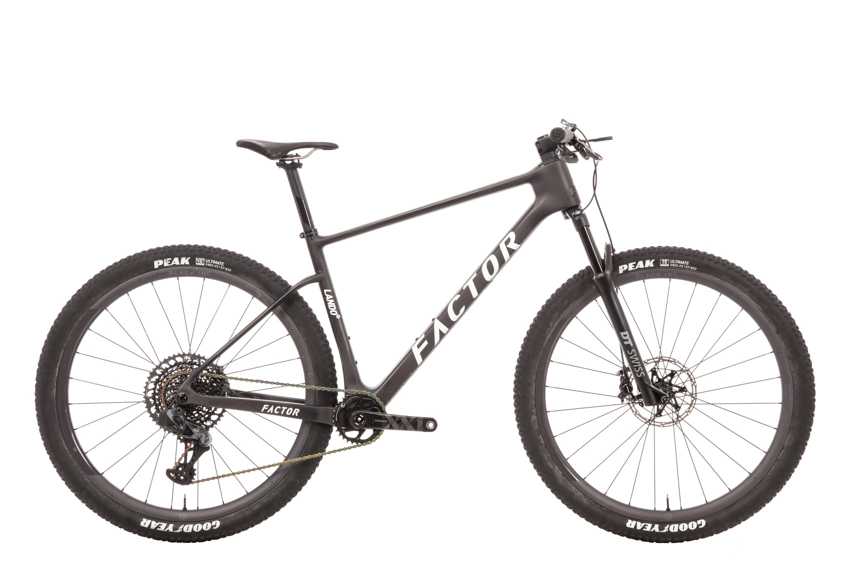 Pros closet mtb store