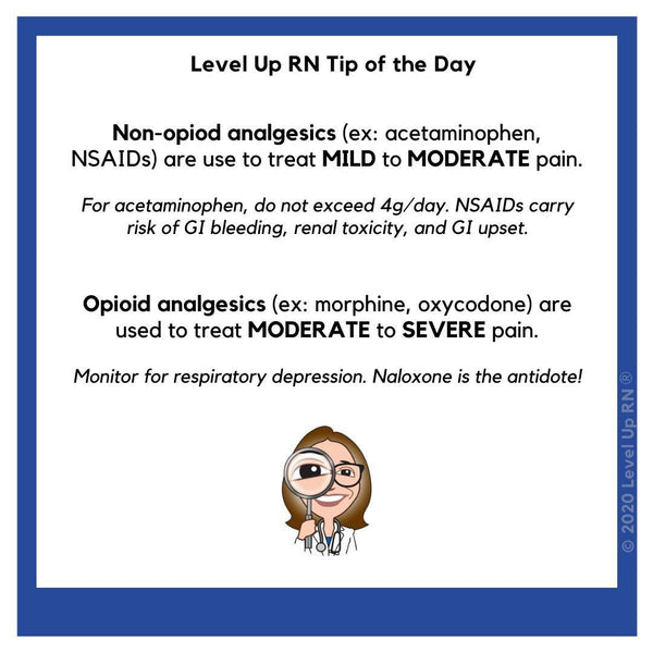 Opioid And Non Opioid Analgesics Leveluprn
